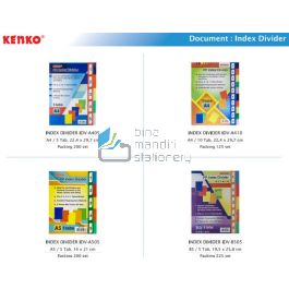 Distributor atk Dividers & Indexes contoh Kenko IDV-B505 Index Divider ...